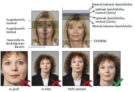 How Do I Make a Biometric Passport Photo? ‹ Passport | PersoFoto ...